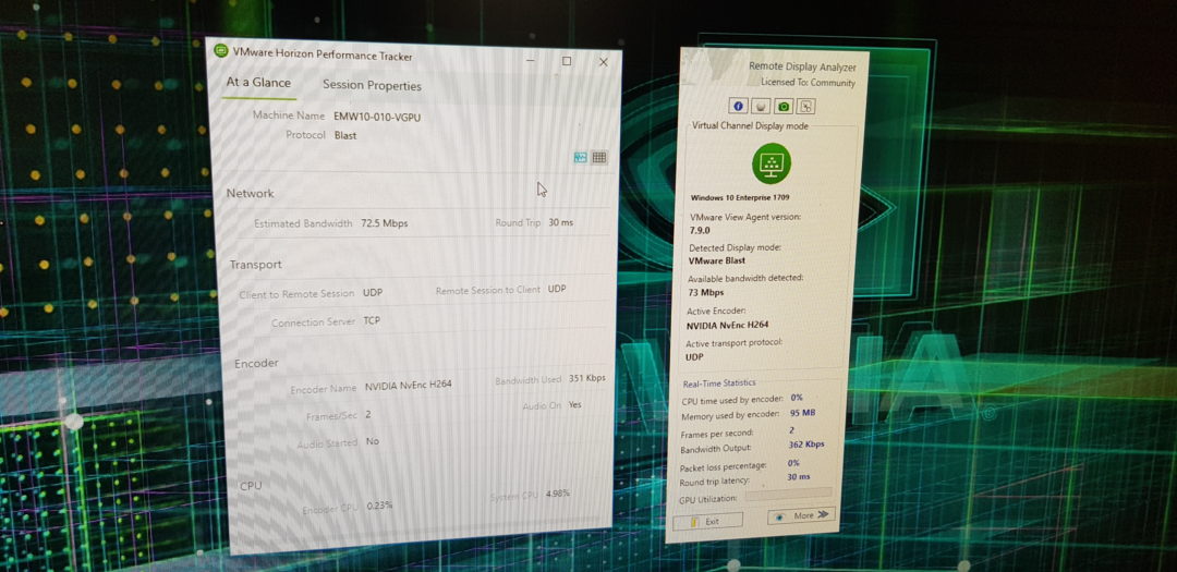Raspberry Pi 4 - The Ultimate Thin Client? - cloud13.ch