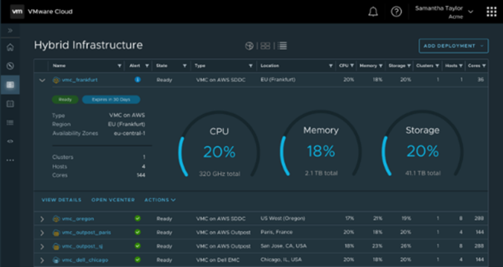 A Universal License and Technology to Build a Flexible Multi-Cloud ...