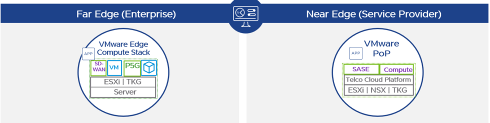 Build a Digital Manufacturing Platform with the VMware Edge Compute ...