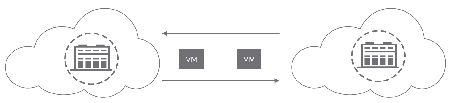 Multi-Cloud and Sovereign Cloud – Deploy the Right Data to the Right ...