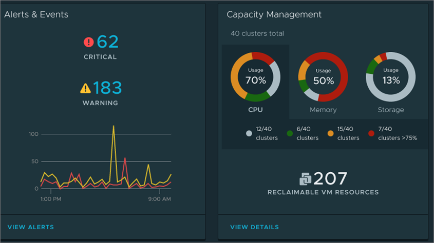 Edge Computing Archives - cloud13.ch