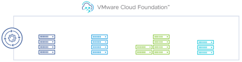 VMware Cloud Foundation – A Technical Overview (based on VCF 4.5) - cloud13.ch