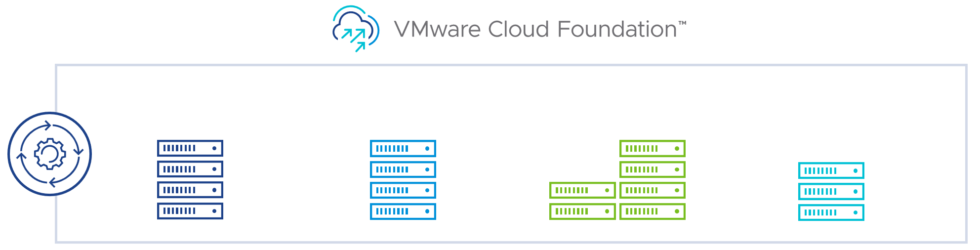 VMware Cloud Foundation – A Technical Overview (based on VCF 4.5 ...