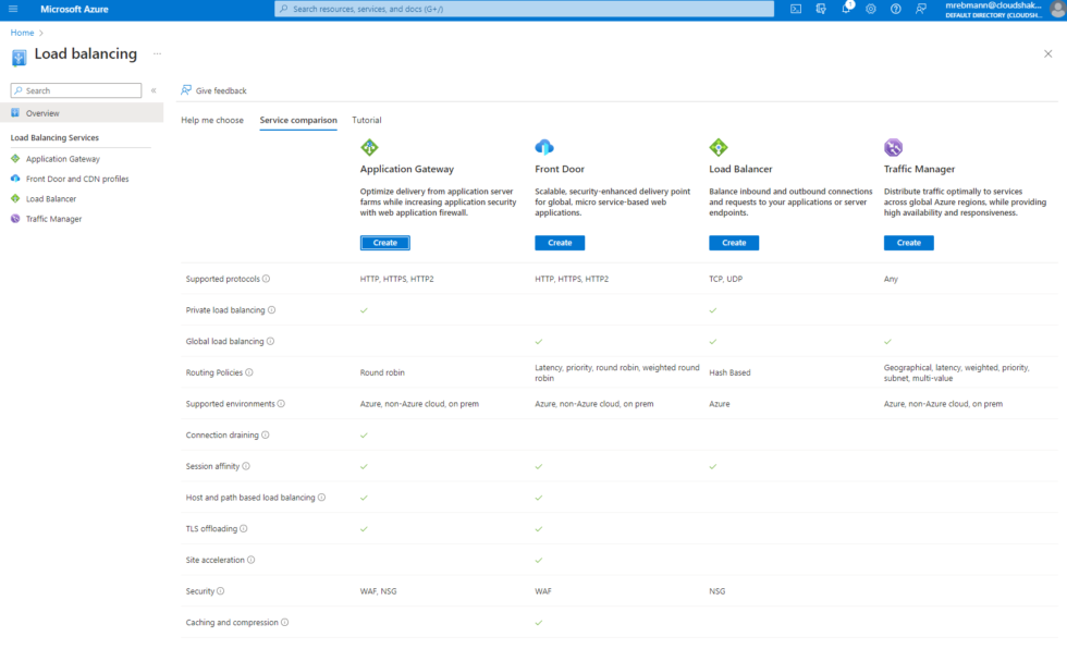 AZ-104 Study Guide - Azure Networking Part 2 - cloud13.ch
