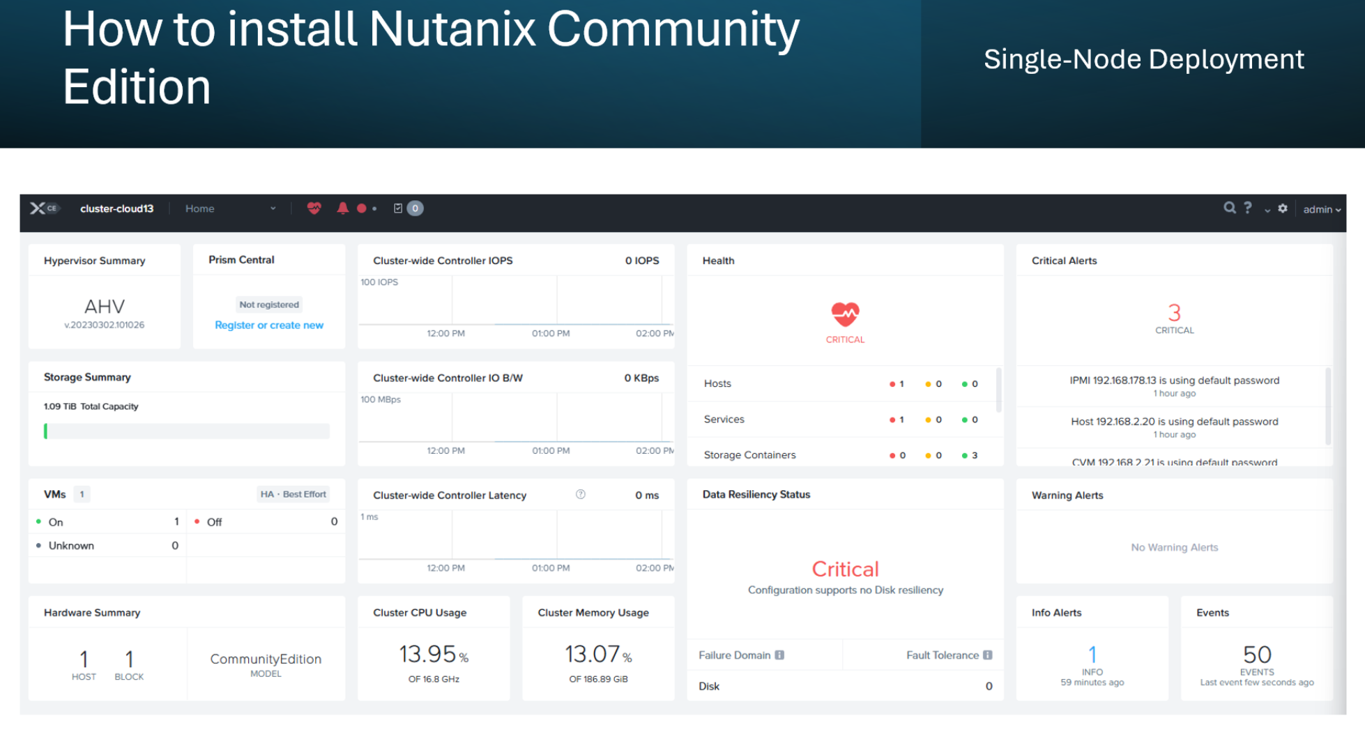 How to Install Nutanix Community Edition (NCE) on a Single-Node Server - cloud13.ch